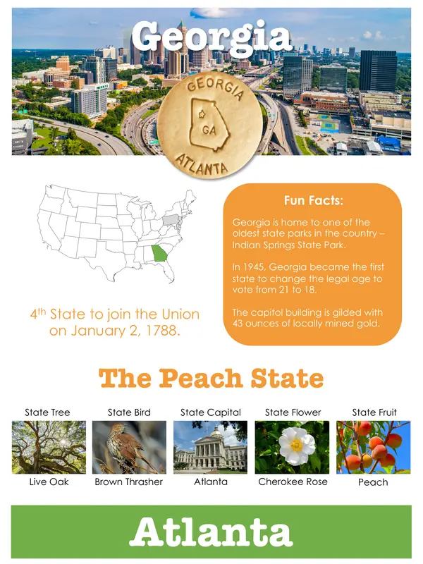 States and Capitals Digizine