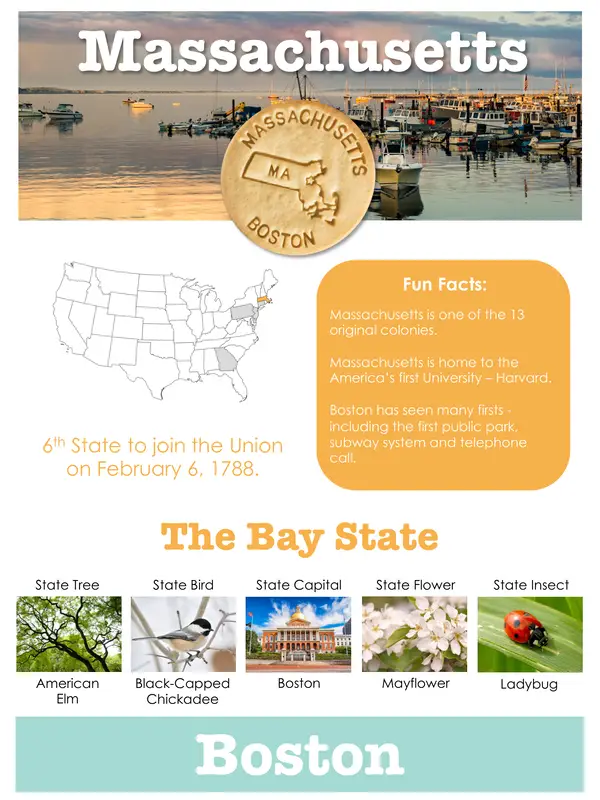 States and Capitals Digizine