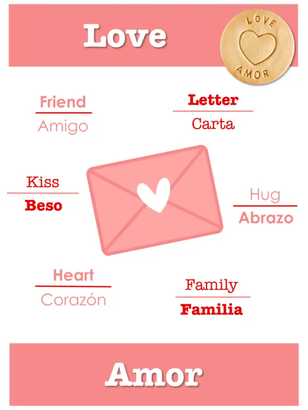 Spanish English Digizine